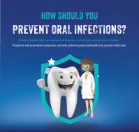 The Importance of Oral Hygiene: Tips for Optimal Oral Care and ...