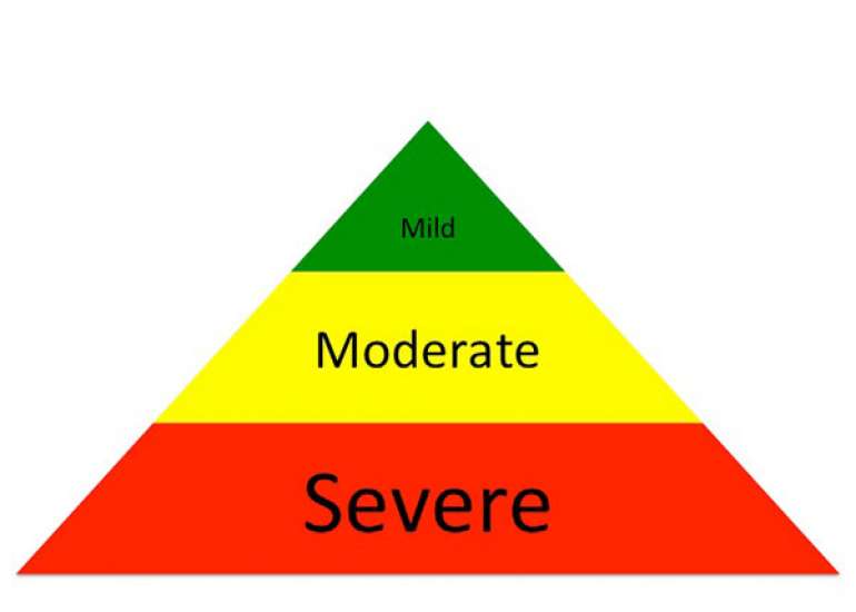 Dr. Sitaraman Radhakrishnan | Medtalks