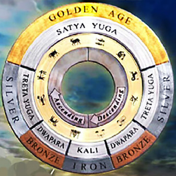 Knowledge Of Four Yugas: From Satyayuga to Kaliyuga | Dr. K.K Aggarwal